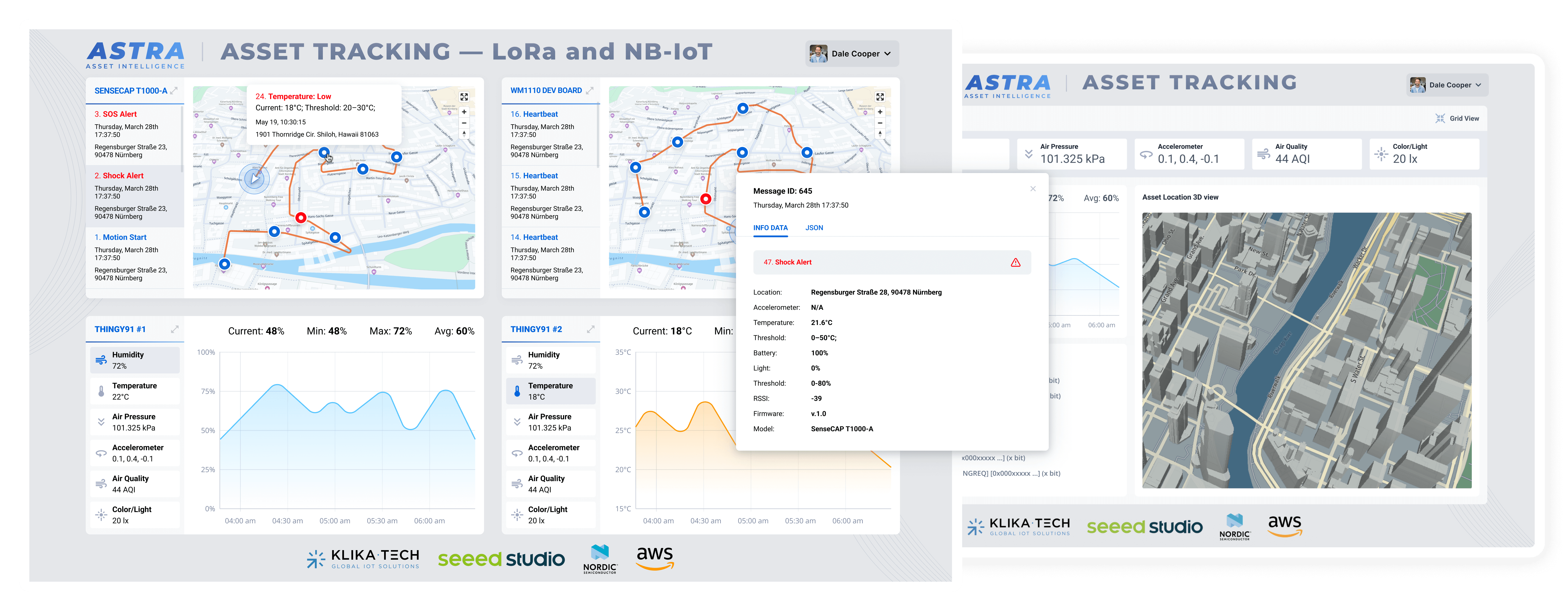 Asset Tracking and Intelligence with LoRaWAN Solutions Accelerator - Klika Tech