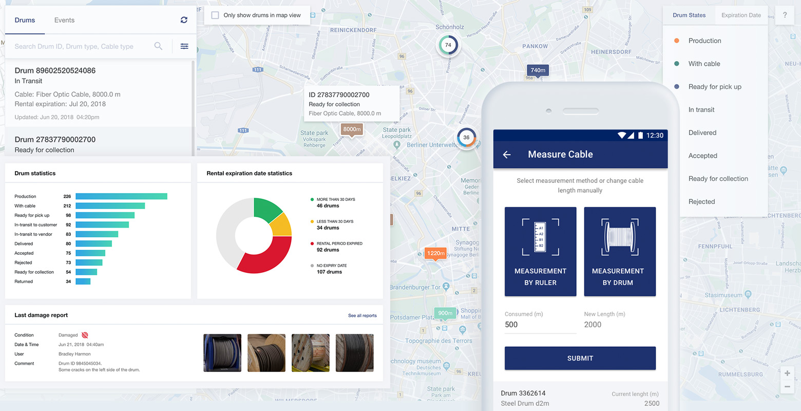 THINKT Digital and Klika Tech Case Study